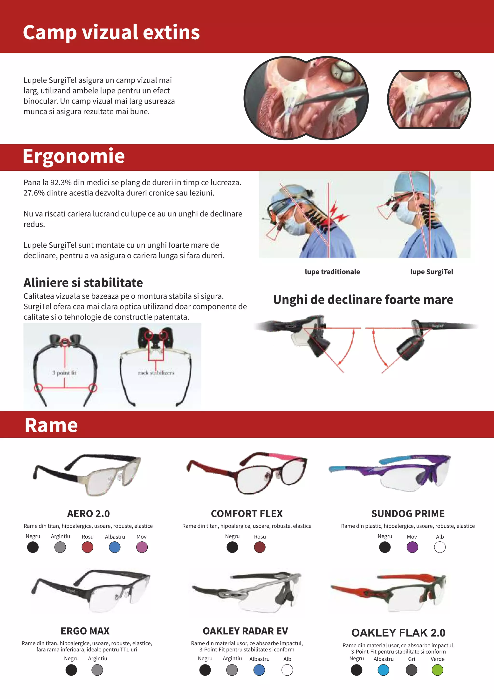 Surgitel | PDF