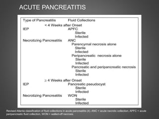 Pancreas Surgical Management | PPT