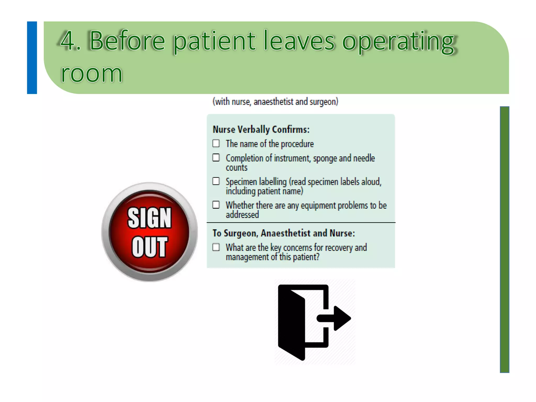 Surg safety checklist: Revisited | PDF