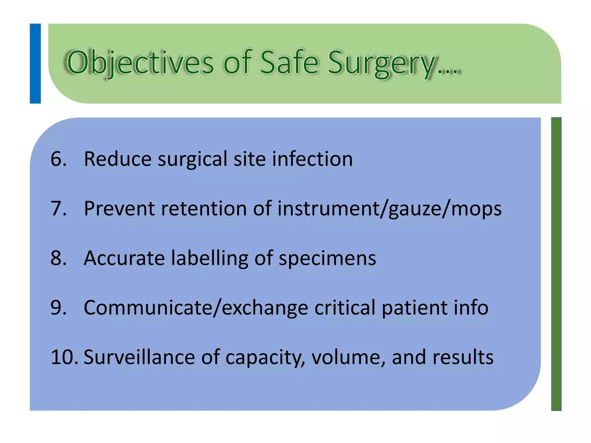 Surg safety checklist: Revisited | PDF