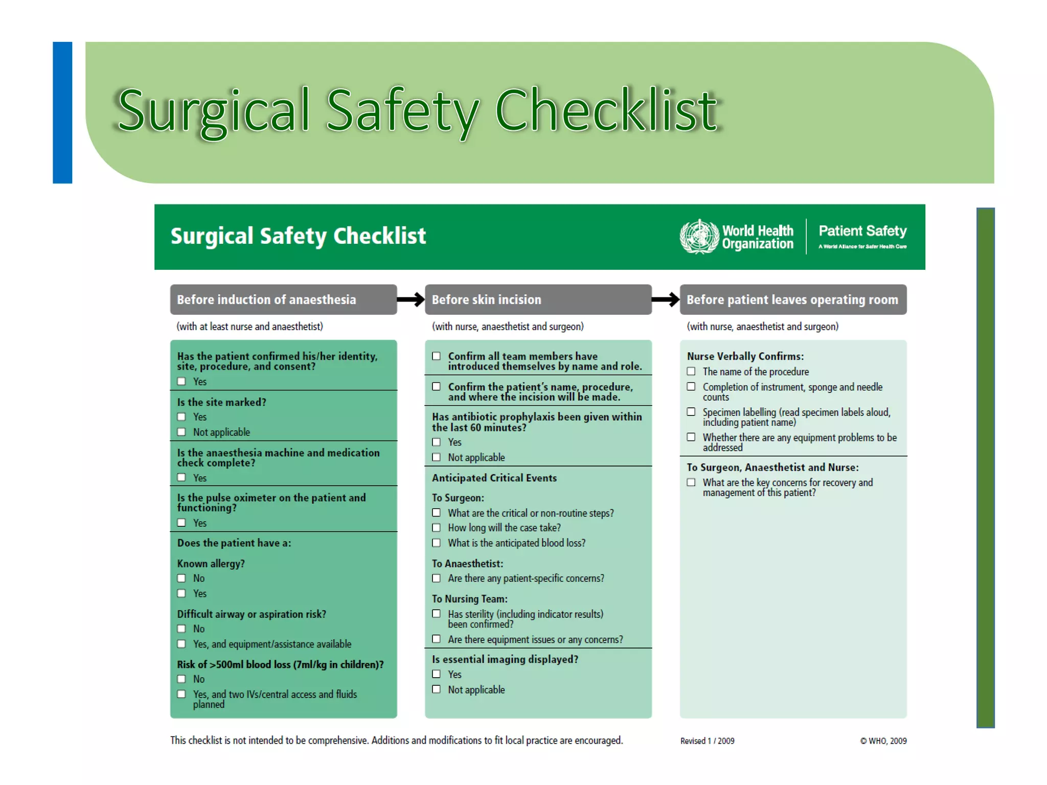 Surg safety checklist: Revisited | PDF