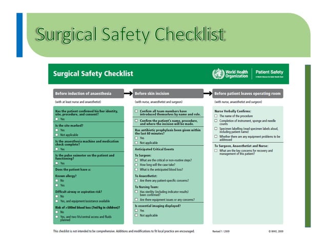 Surg safety checklist: Revisited | PPT