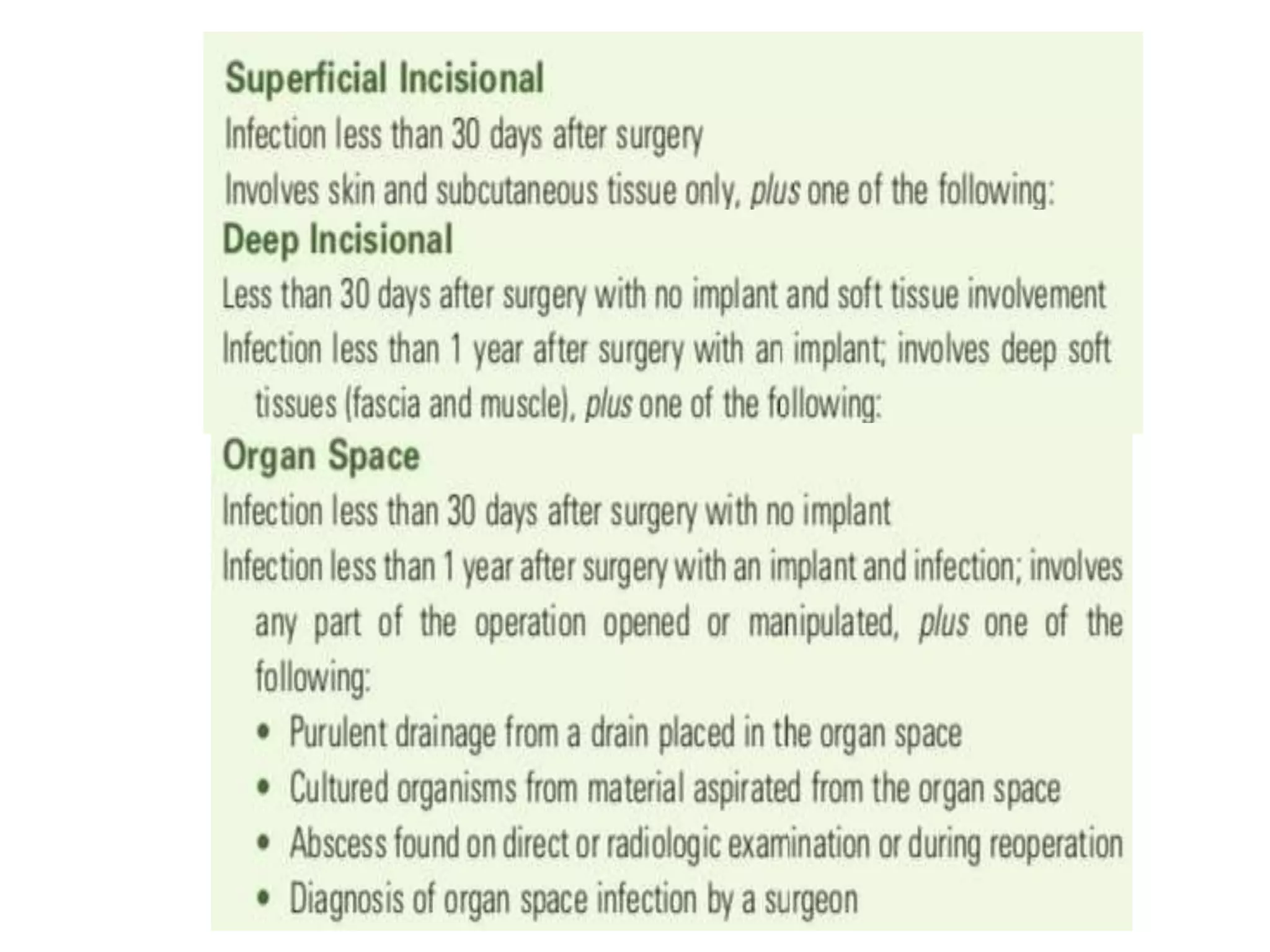 Surgical site infection | PPTX