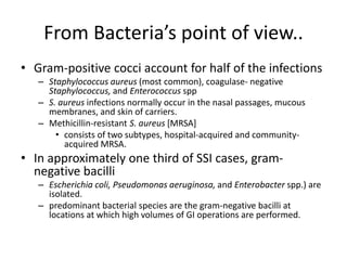 Surgical site infection | PPTX