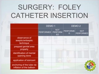 [SURG] Surgery Minimum Requirements for F2F.pptx