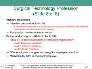 SurgTech Chapter 1_5e PPT.pptx