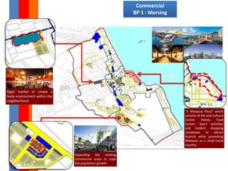 Draft Mersing Local Plan 2 | PPTX