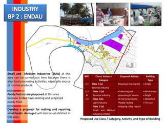 Draft Mersing Local Plan 2 | PPT