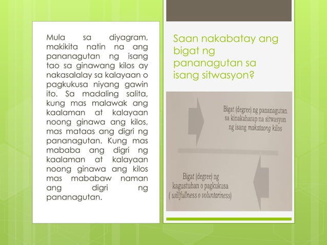 Suriin-10-ReportingBATAYANSAMABUTIAT MASAMANG KILOS.pptx