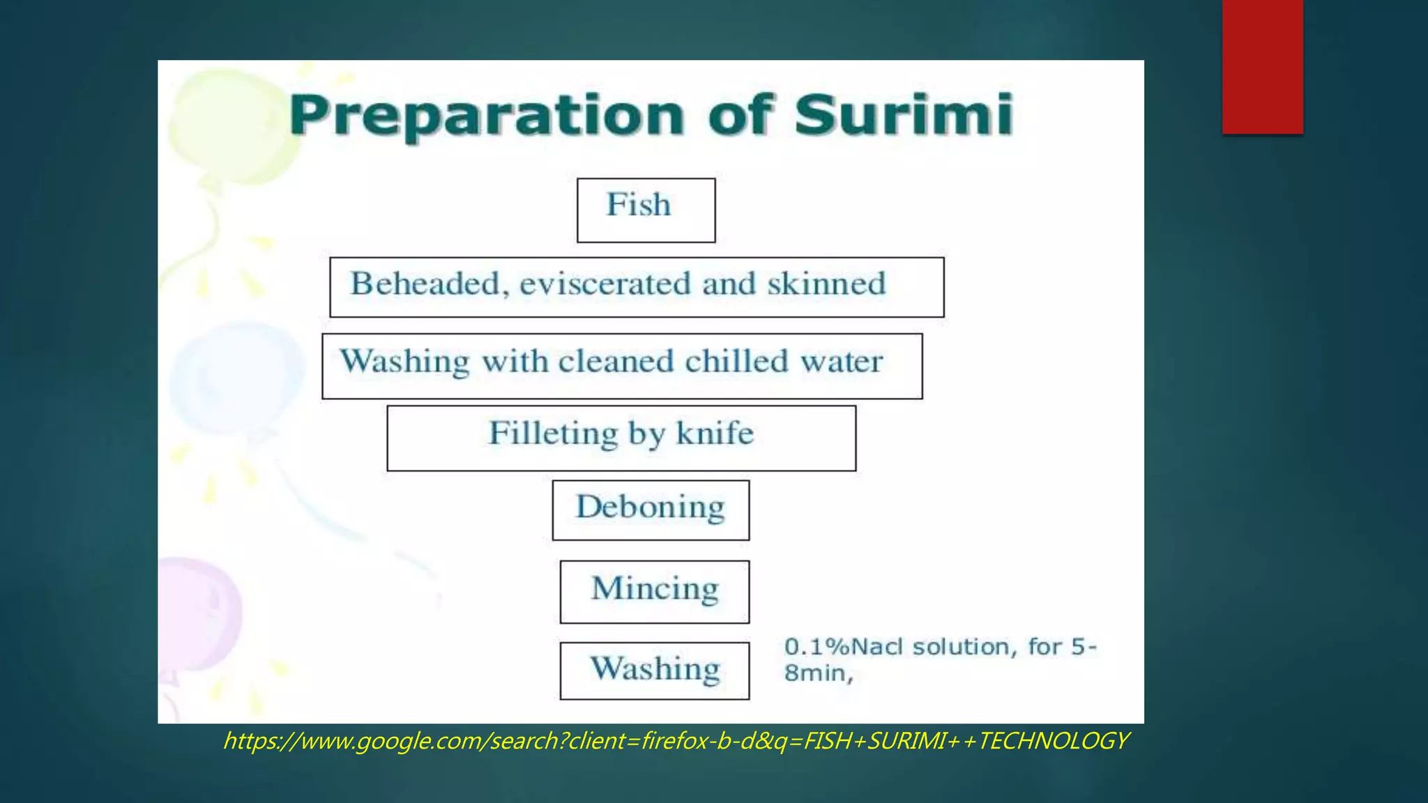 Surimi technology and its property | PPTX