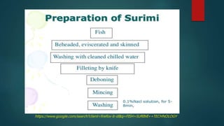 Surimi technology and its property | PPTX