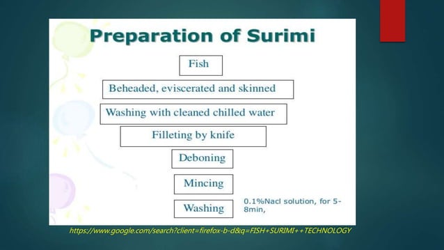 Surimi technology and its property | PPTX