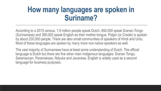 Suriname.pptx