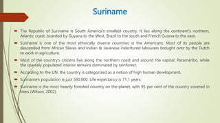 Suriname - Copy.pptx