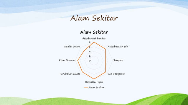 Surinda task 2 | PPTX