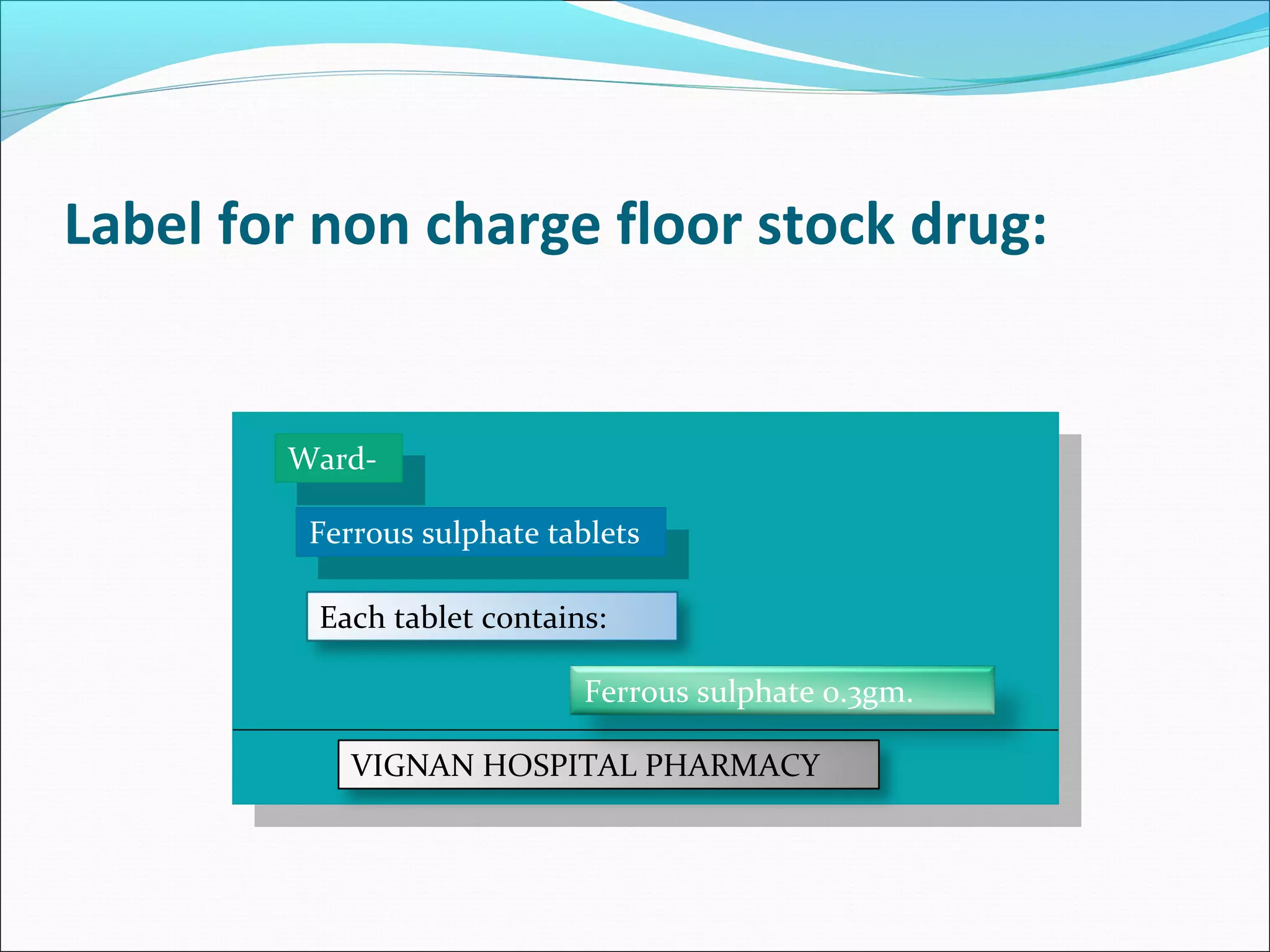 Drug distribution in hospital pharmacy | PPT