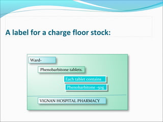 Drug distribution in hospital pharmacy | PPT
