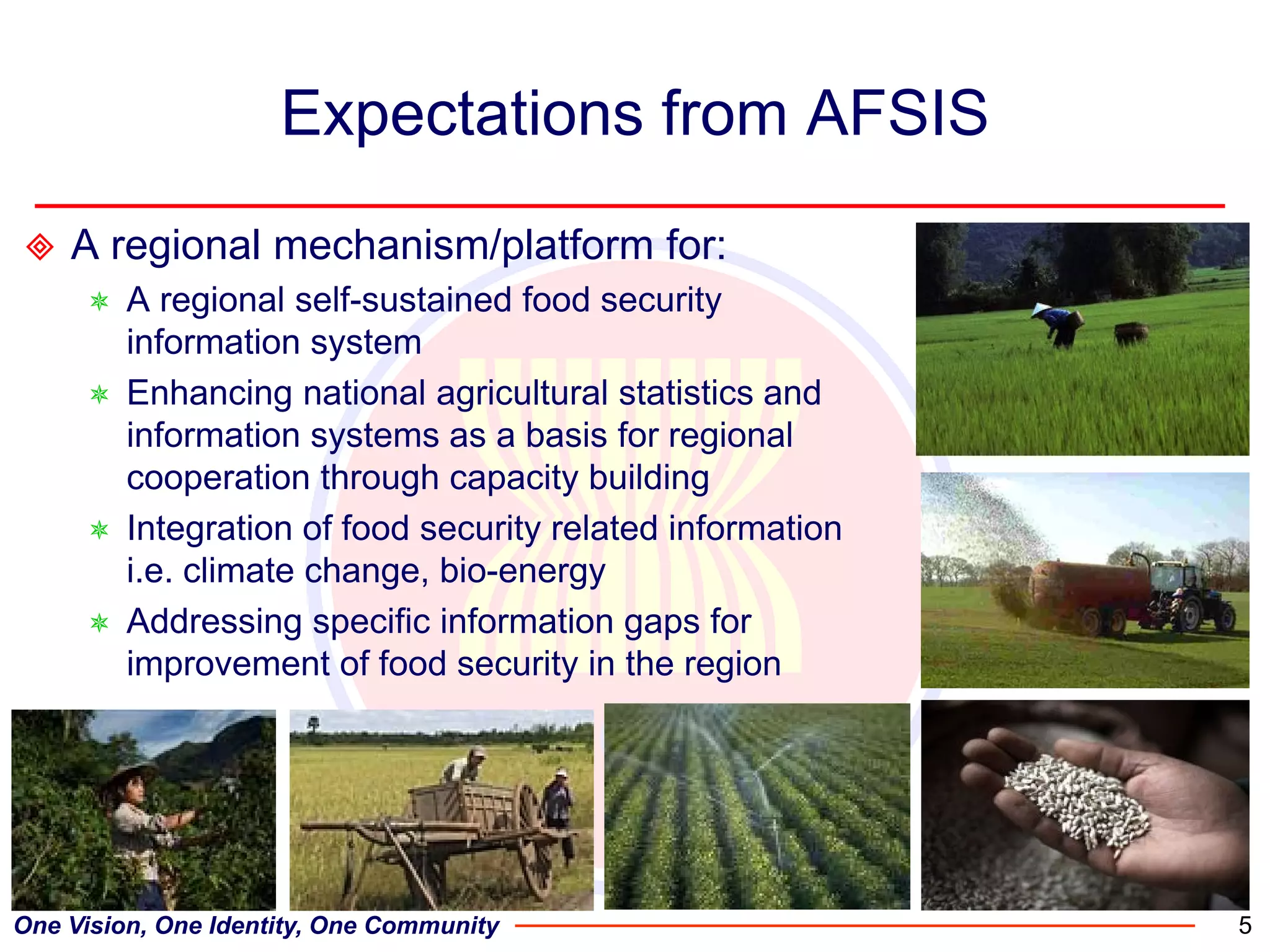 Monitoring key indicators across countries for food security in Asia – experience of the Asia ...
