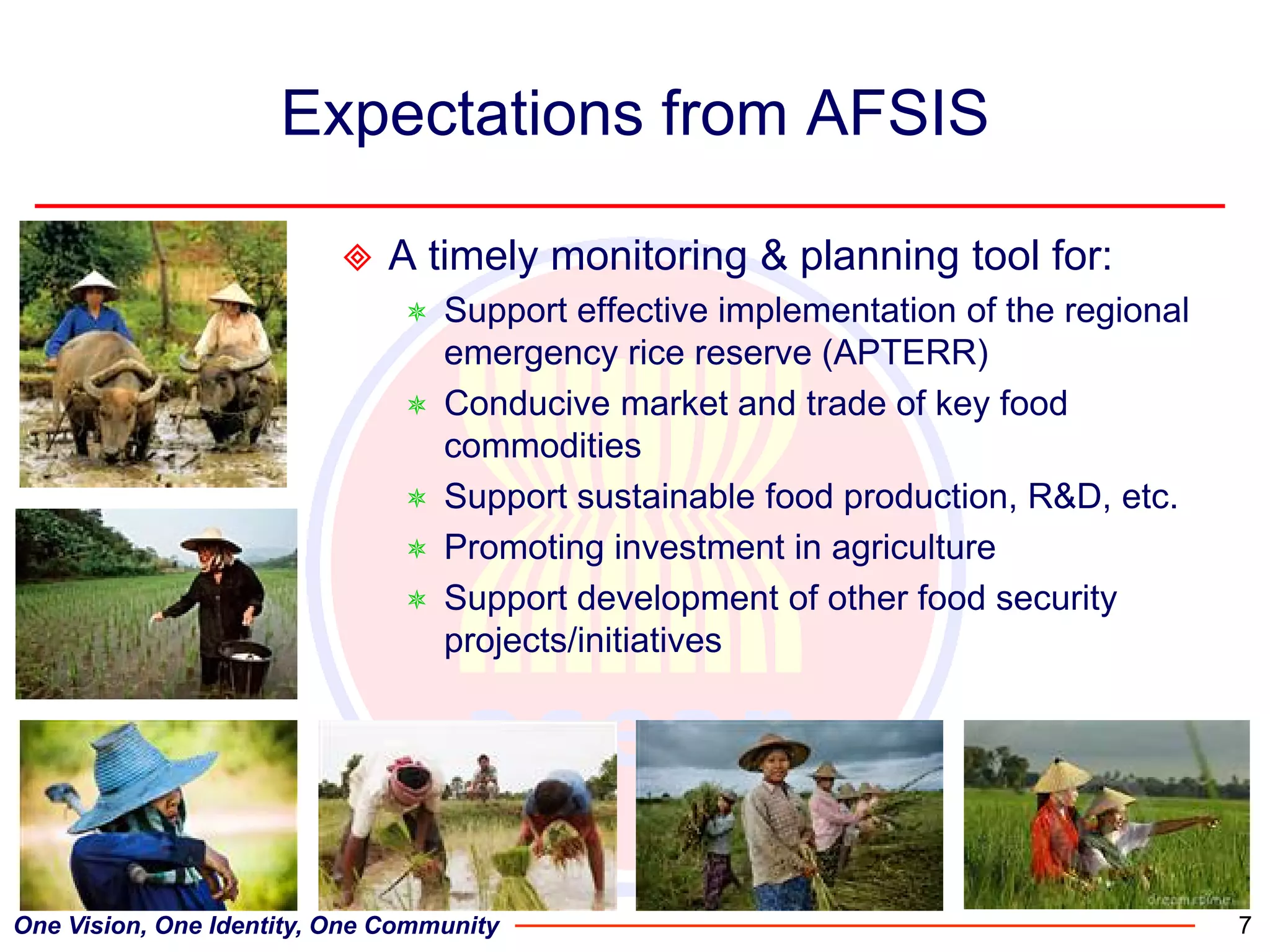 Monitoring key indicators across countries for food security in Asia – experience of the Asia ...
