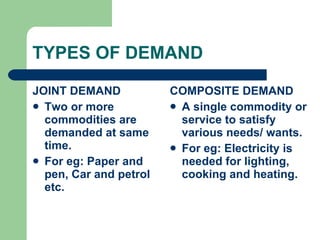 Surjit economics | PPT | Commodities | Economy