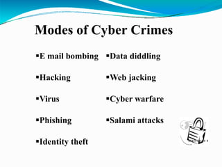 cyber crime | PPT