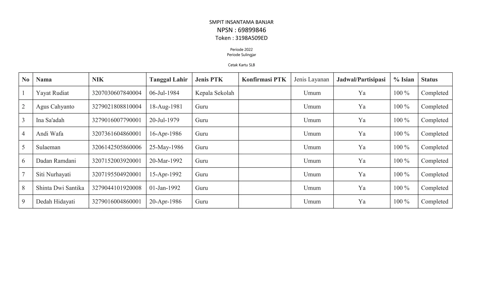 surlingjarGurusmp.docx