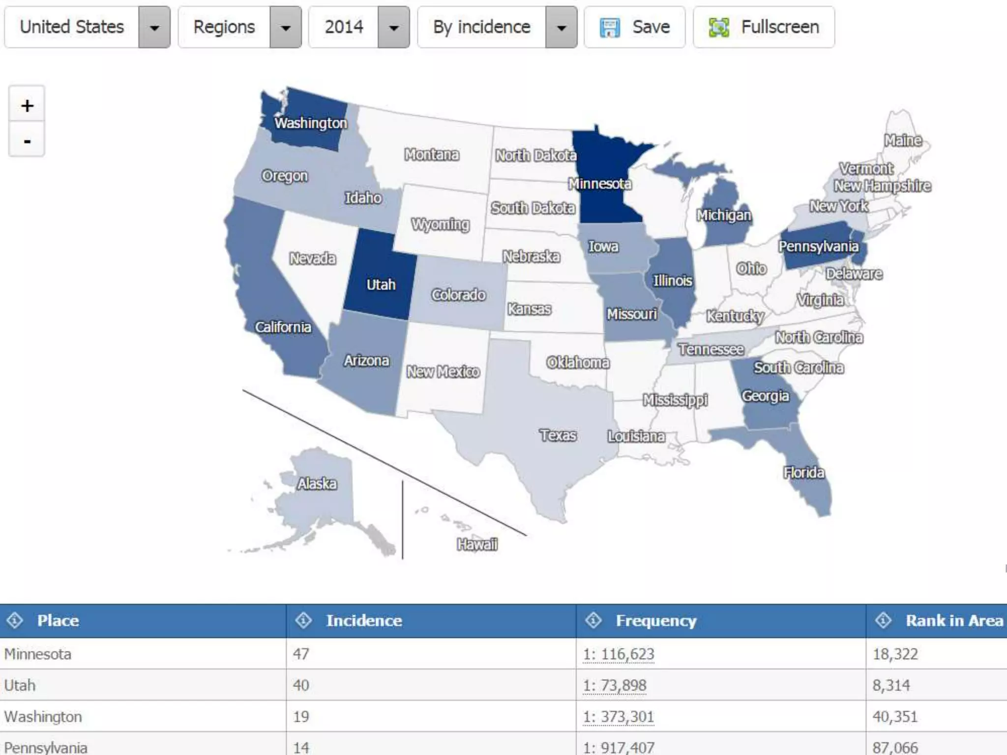 Surnames in genealogy & surname distribution maps | PPTX | Genealogy ...
