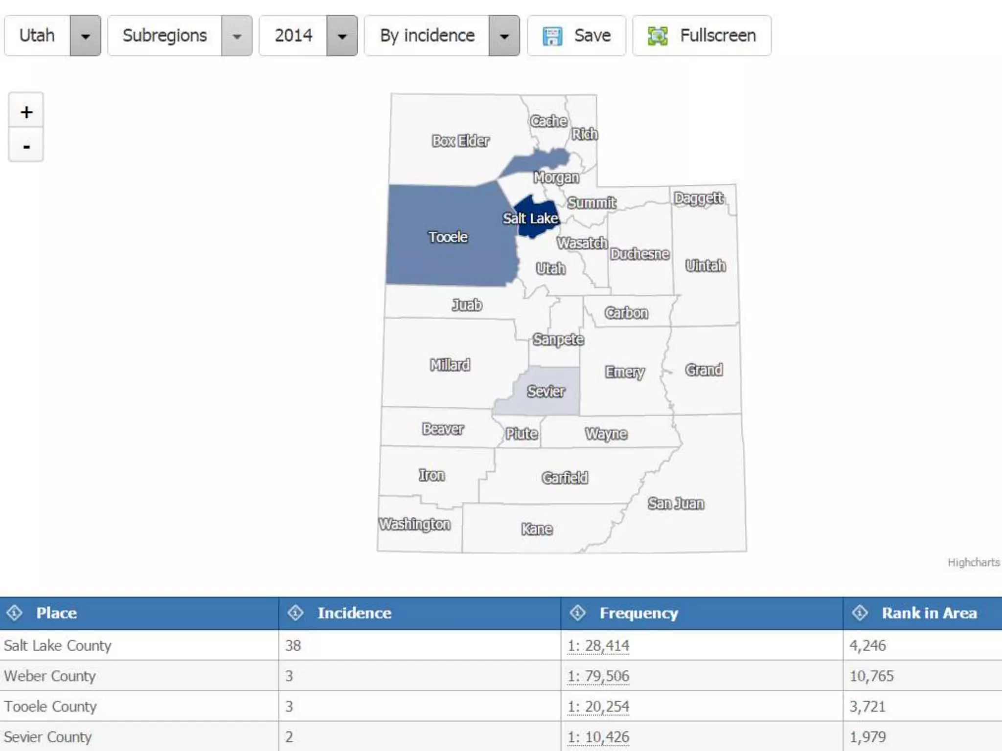 Surnames in genealogy & surname distribution maps | PPTX | Genealogy ...