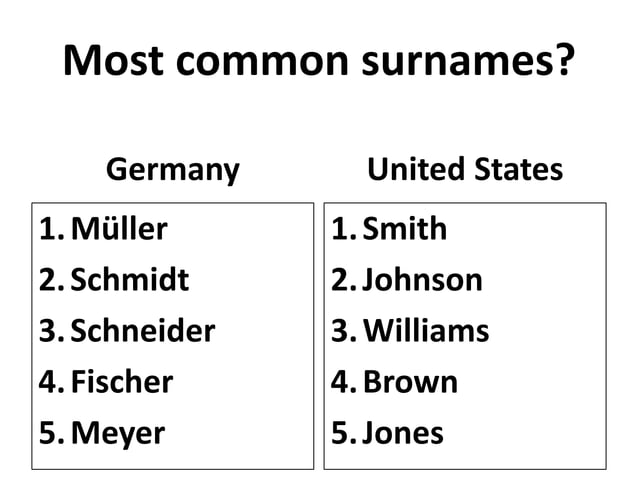 Surnames in genealogy & surname distribution maps | PPTX | Genealogy ...