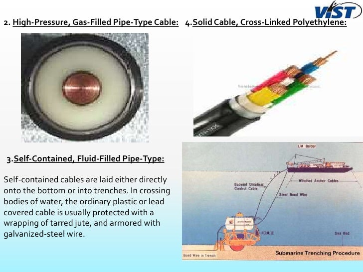 under ground transmission line