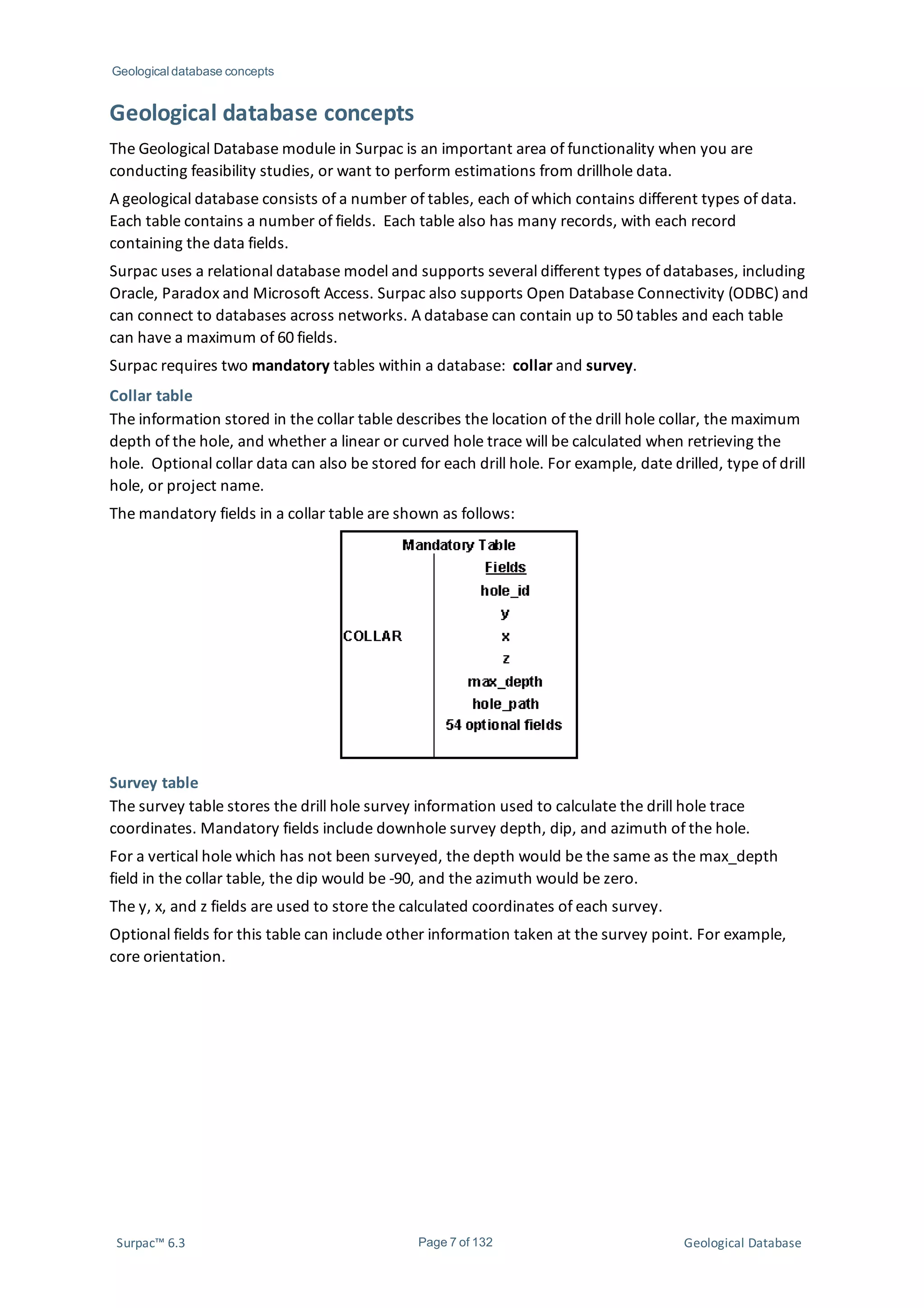 Surpac geological modelling 3 | PDF