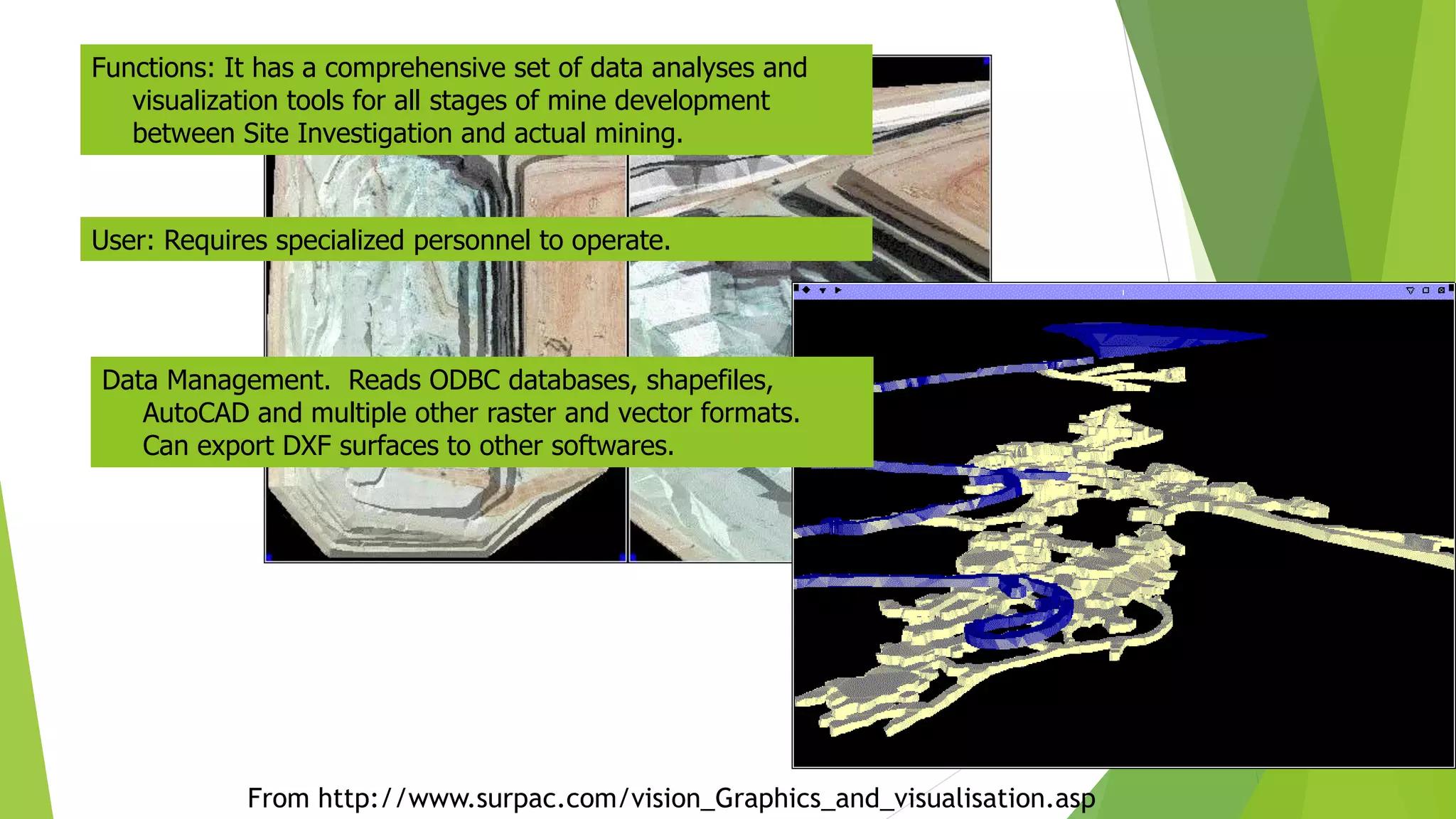 Surpac Software | PPTX