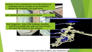 Surpac Software | PPTX