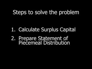 Piecemeal Distribution of Cash | PPTX