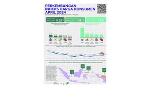 Pengertian Surplus Konsumen dan Produsen.pdf