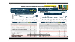 Pengertian Surplus Konsumen dan Produsen.pdf