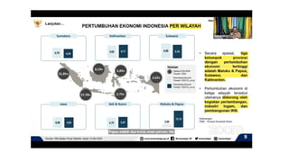 Pengertian Surplus Konsumen dan Produsen.pdf