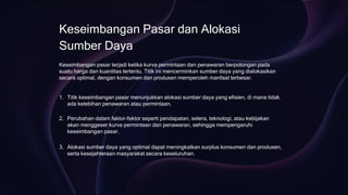 Pengertian Surplus Konsumen dan Produsen.pdf