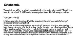 Surplus Production Model.pptx
