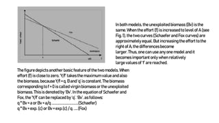 Surplus Production Model.pptx