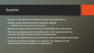 Surprise! | PPT