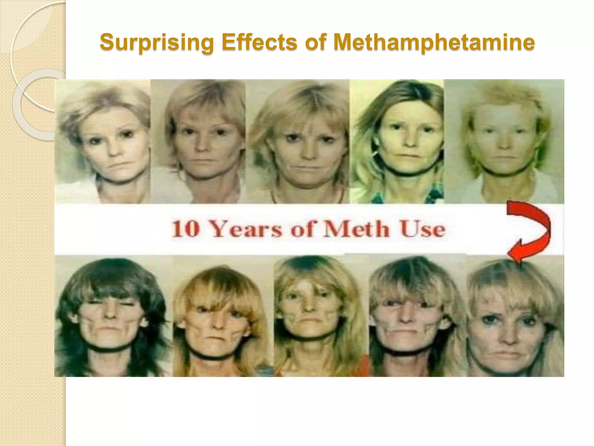 Surprising effects of Methamphetamine | PPT