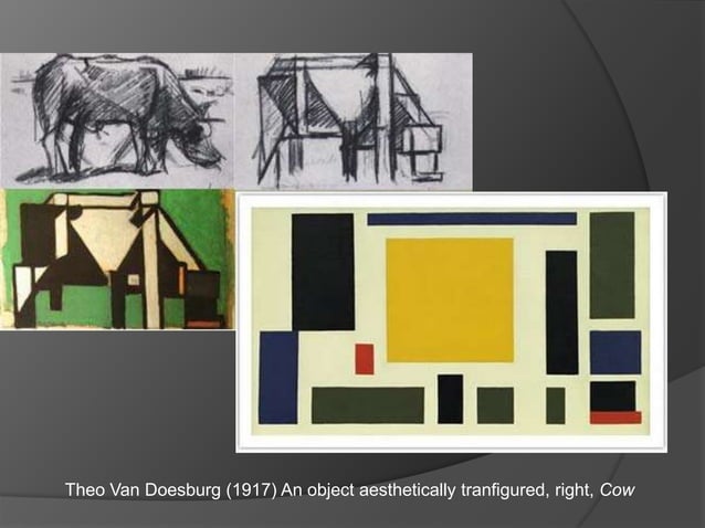 Modernism in Art: An Introduction; Dada and Surrealism | PPT