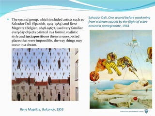 Surrealism | PPT