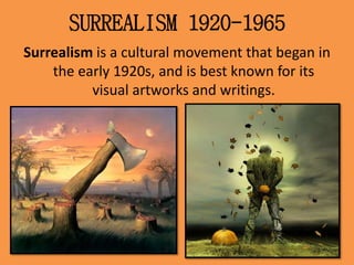 Surrealism 1920
