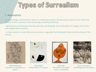 SURREALISM.pdf