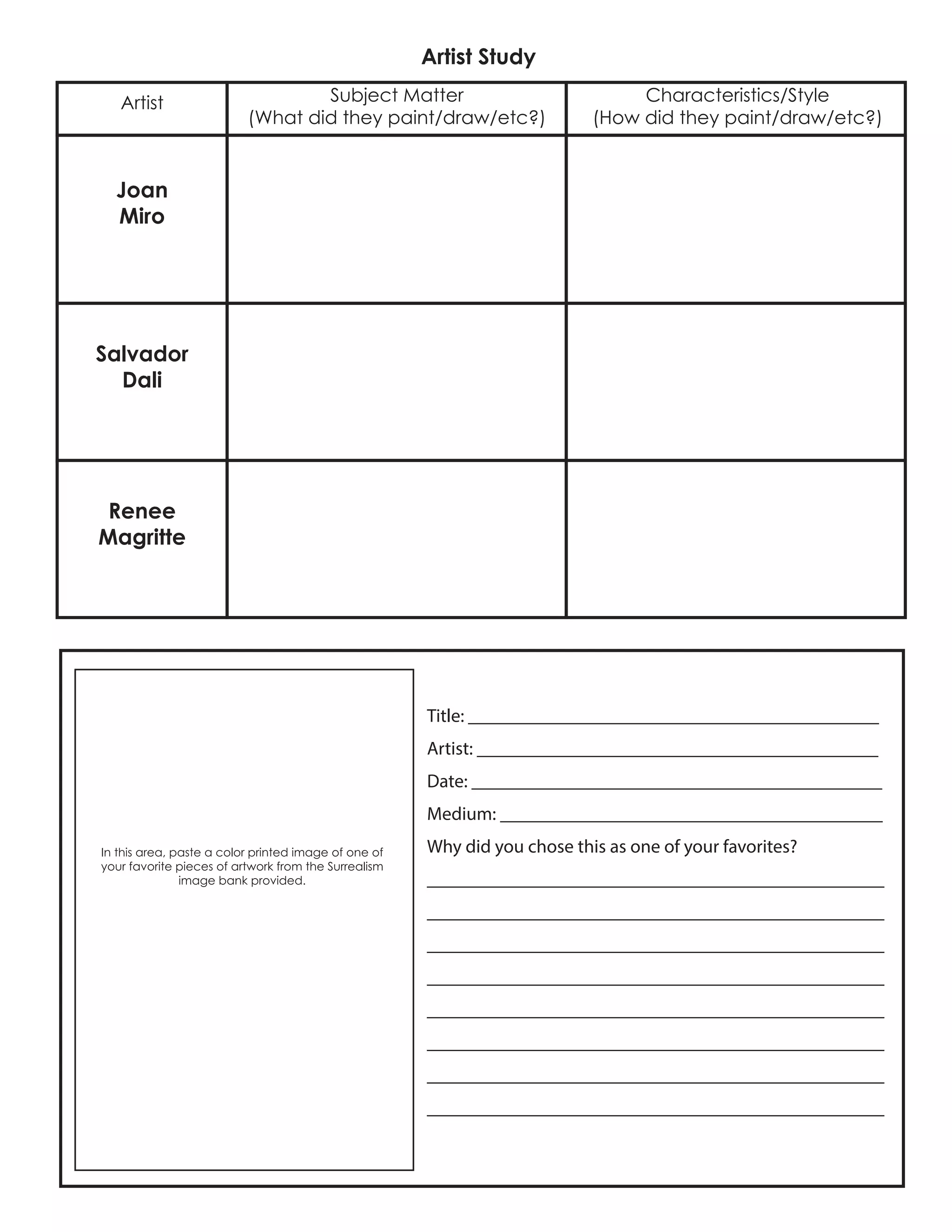 Surrealism arthistoryassignment | PDF