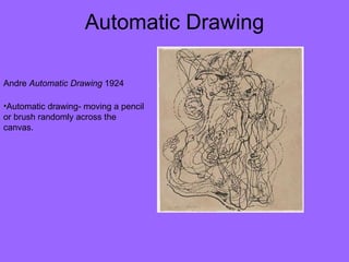 Surrealism final | PPT