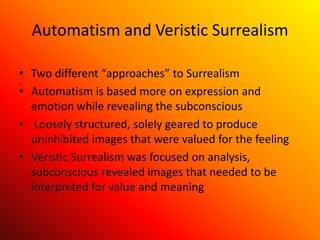 Surrealism | PPTX