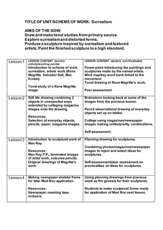 Surrealism Scheme Of Work | DOCX